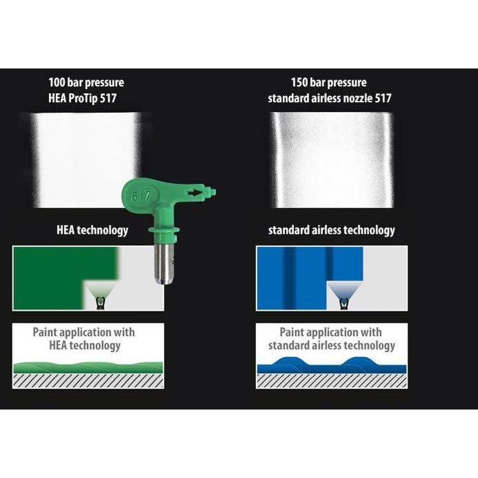 Wagner HEA Low Pressure Pro Airless Tips – Paintshack Ltd